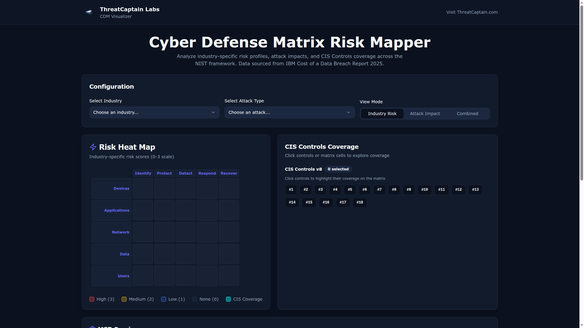 Anchor Point - ThreatCaptain